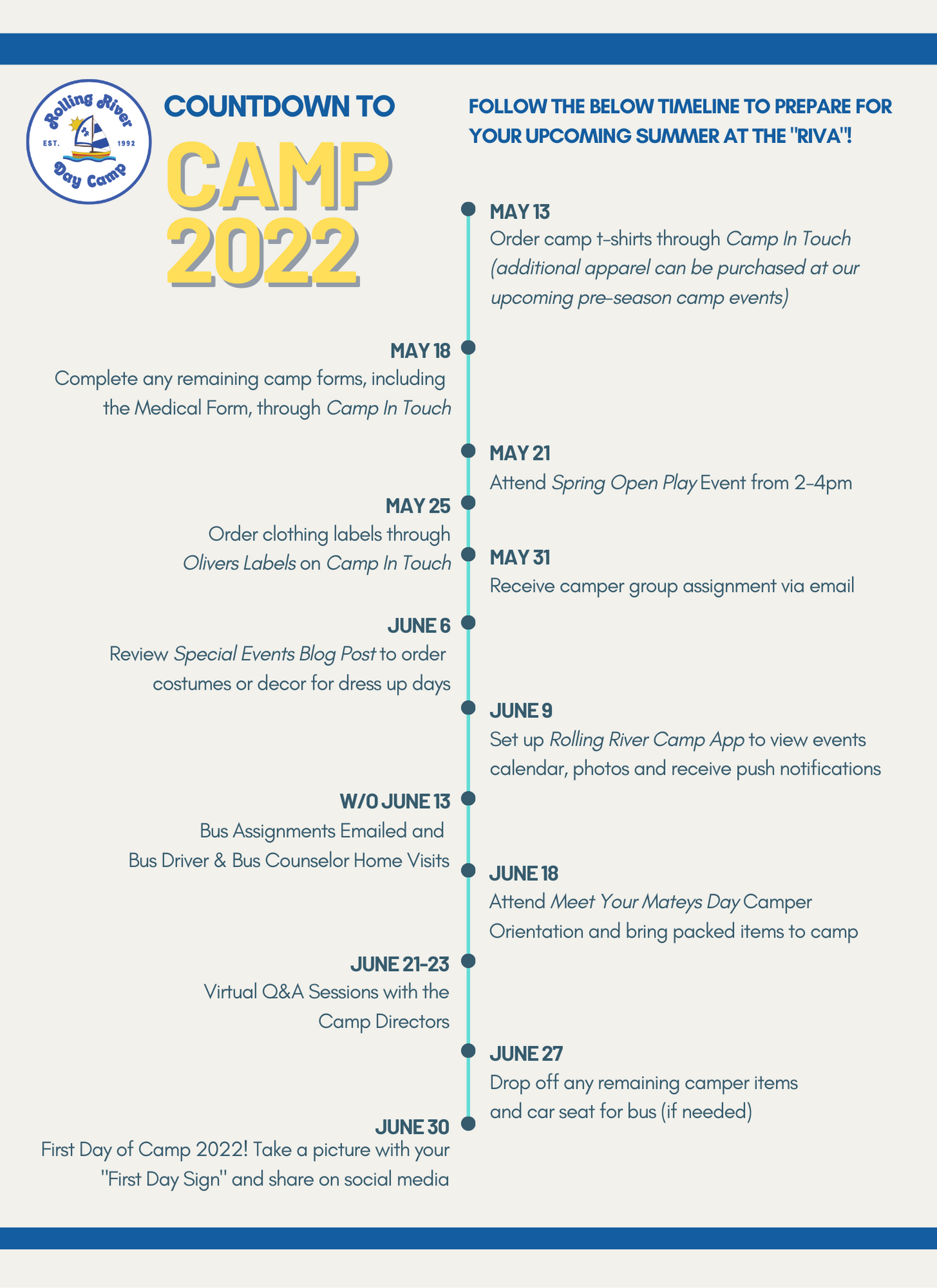 Countdown to Camp Timeline - Rolling River Day Camp
